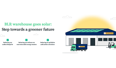 BLR Logistiks: 50 Years of Excellence in Indian Logistics